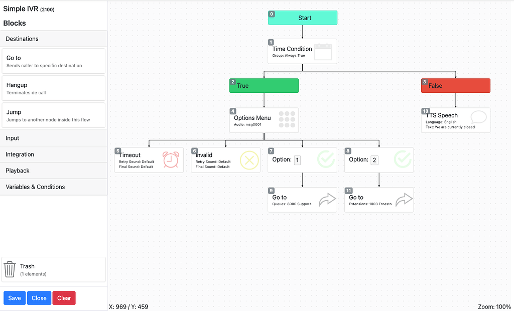 IVR Flow Support - Wish List - VitalPBX Community