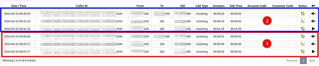 Number of incoming call shows wrong number - VitalPBX - VitalPBX Community